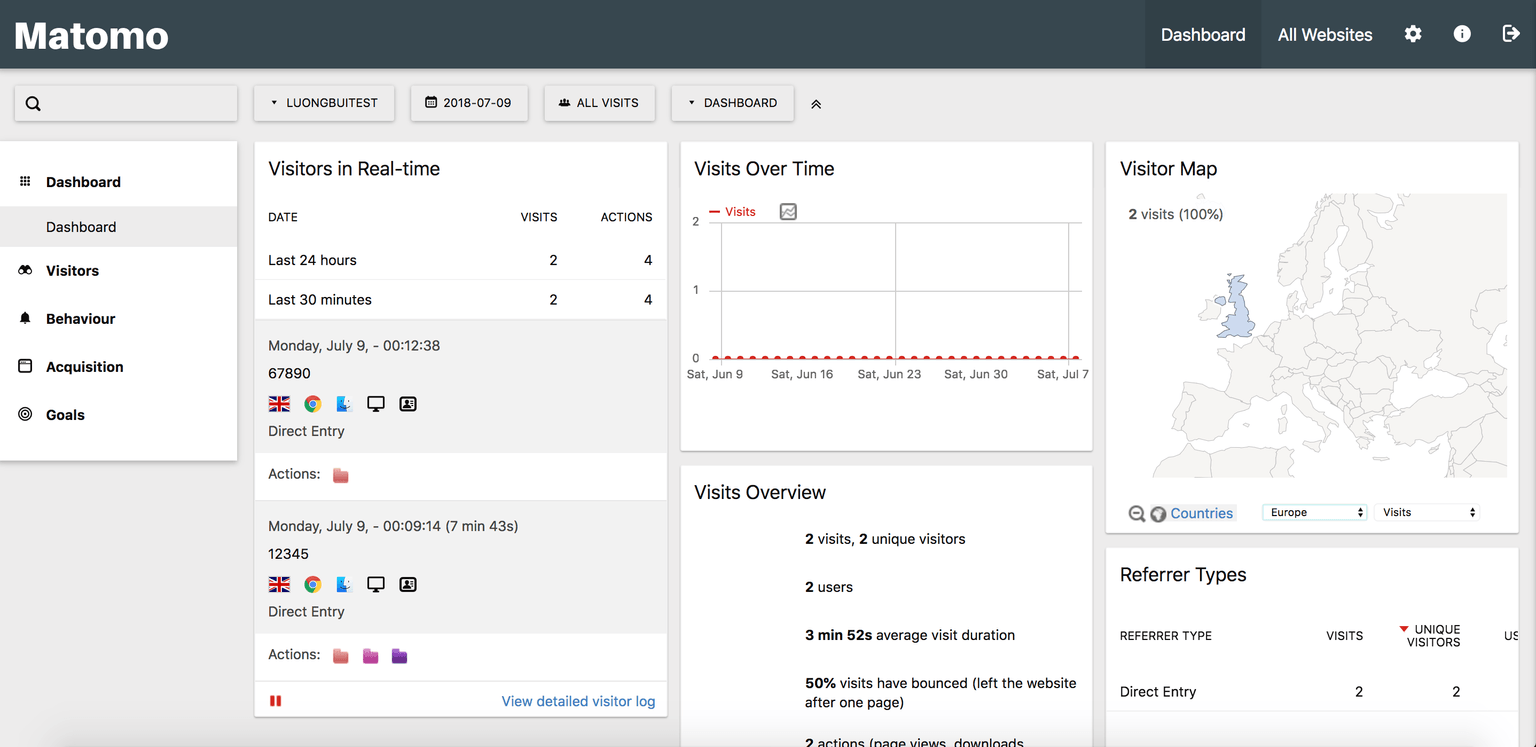 A docker compose to try out Matomo | L.