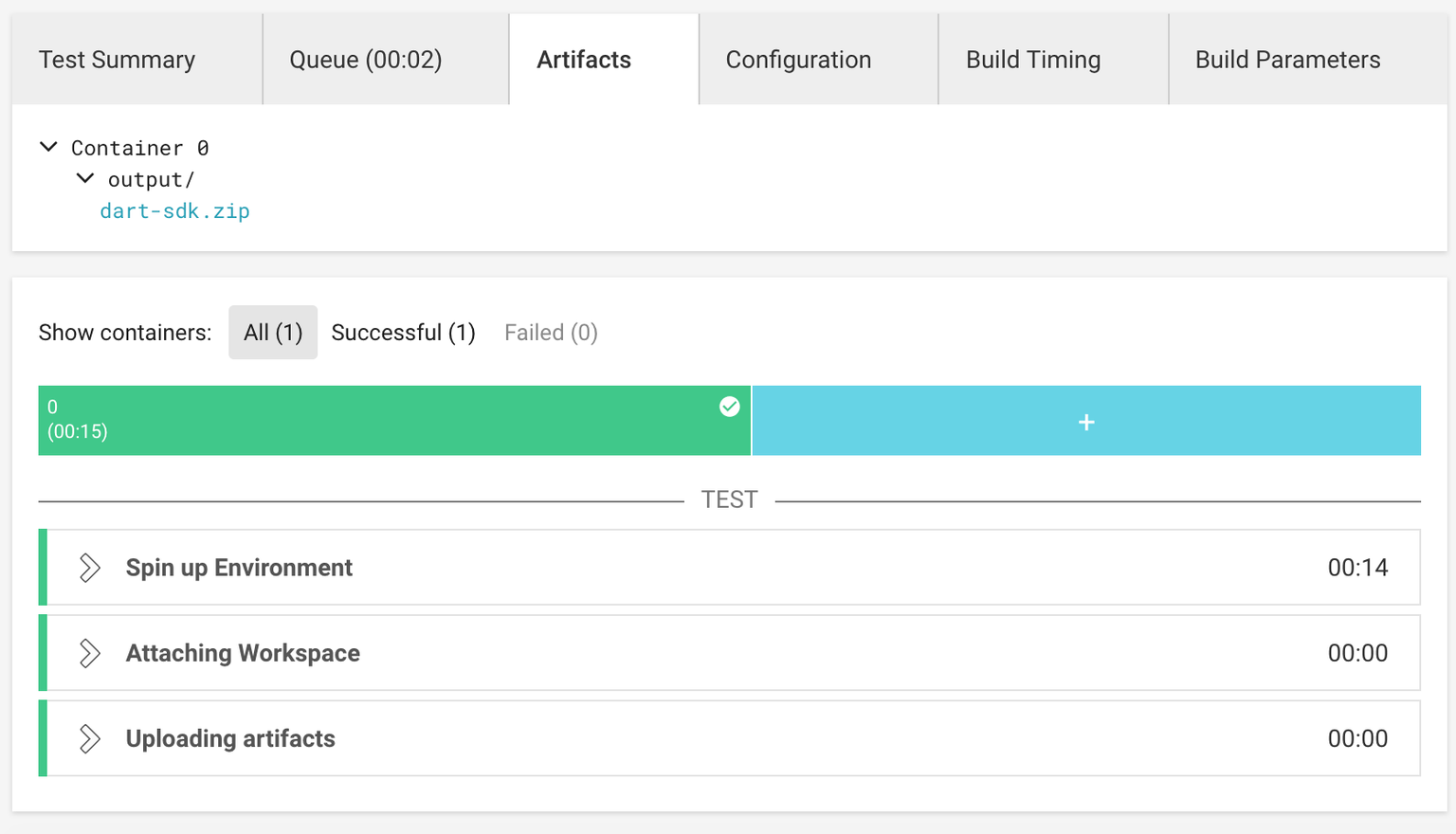 Building Dart 2 SDK for ARMv6 using Docker and CircleCI | L.